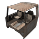 Workbench Level 3 - Rust Wiki